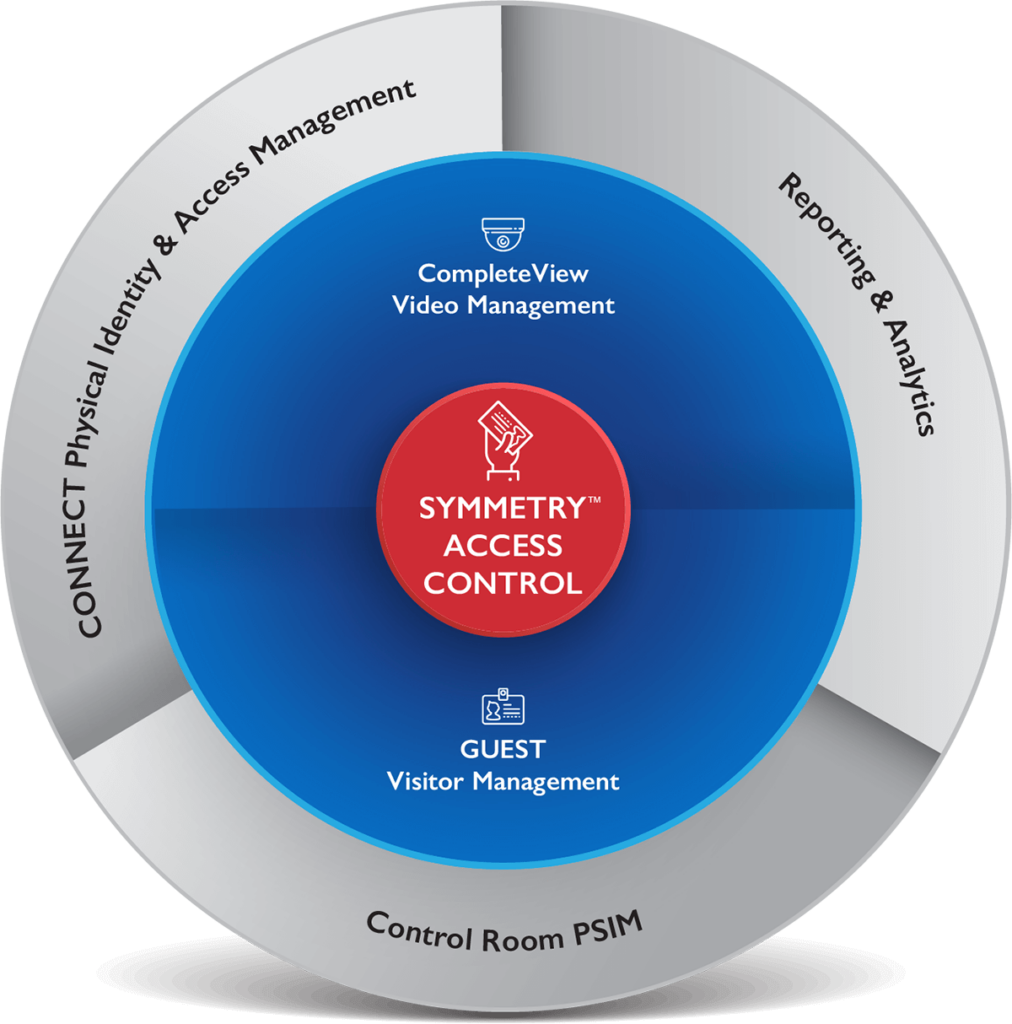 AMAG-5164_Symmetry Product Portfolio_Final_V2 - AMAG