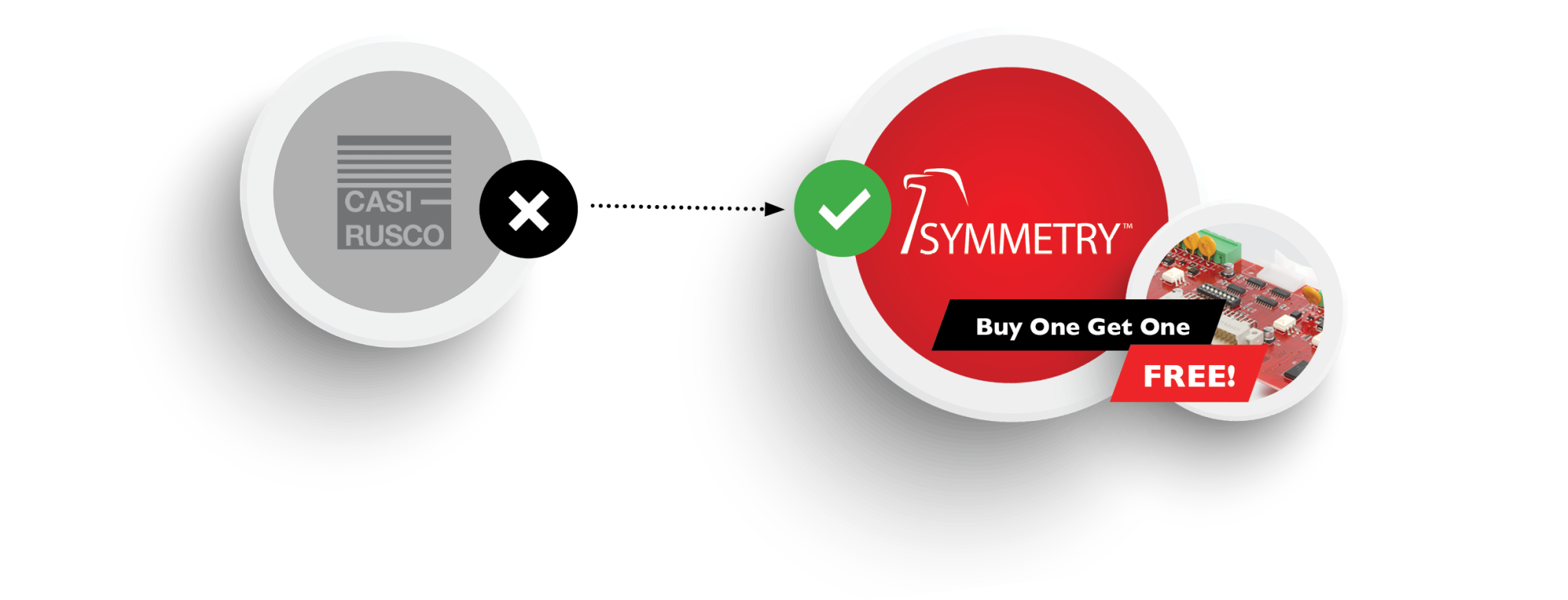 AMAG Symmetry Scoop - January 2024 - AMAG